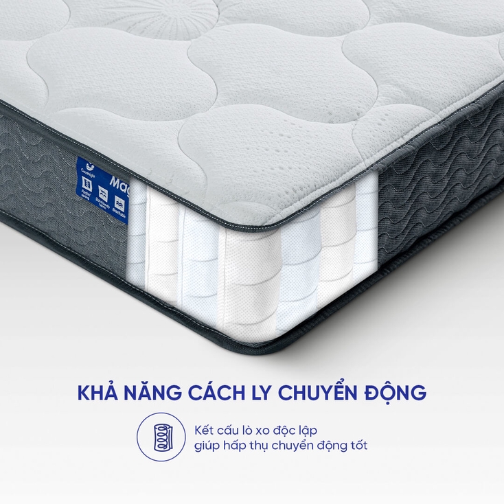 Nệm lò xo giảm đau lưng Amando Goodnight Magic giá tốt - Vua Nệm