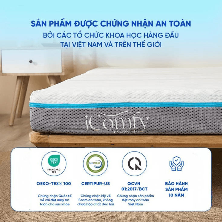 Nệm Foam iComfy Coolax Massage Siêu Thoáng Mát - Vua Nệm